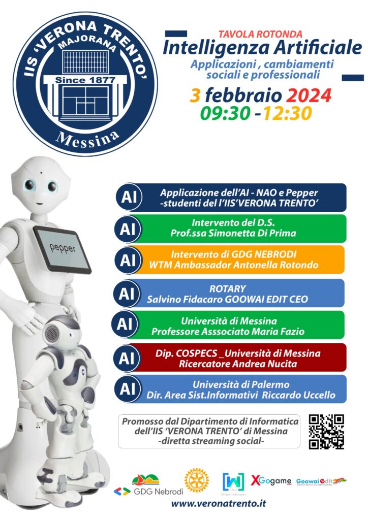 Intelligenza Artificiale: il record del Verona Trento di Messina | FOTO